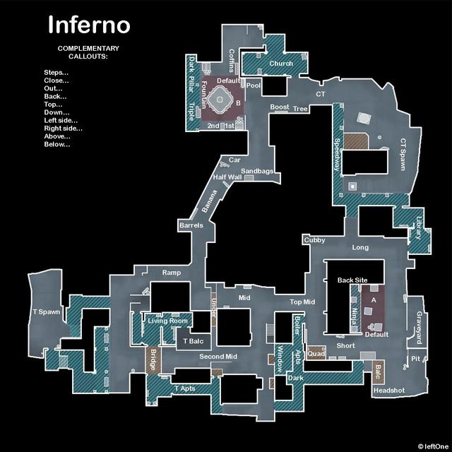 Guides - CS2 map callouts - FUNPLAY.pro