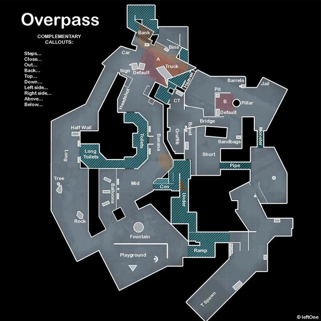 Guides - CS2 map callouts - FUNPLAY.pro